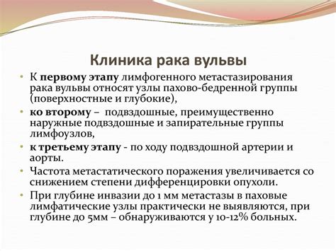 Доброкачественные и злокачественные опухоли наружных половых органов Online Presentation