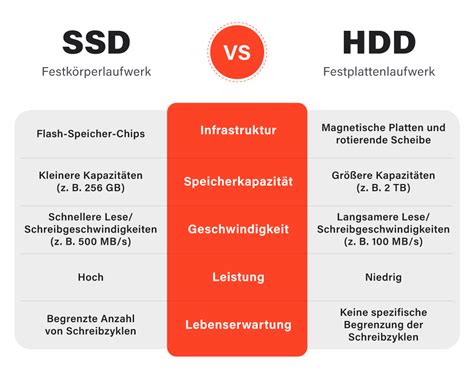 Was Ist Der Unterschied Zwischen Alkaa Und Aloittaa Mhynj