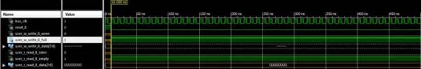 Fpga Boost Performance Buffer Application Xillybus Vhdl