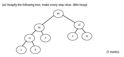 Solved A Heapify The Following Tree Make Every Step