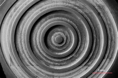 Diffractive Optical Elements For THz Frequencies WOP Workshop Of