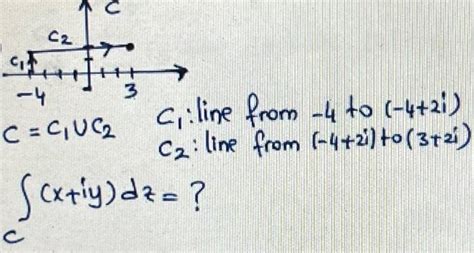 Solved C C C C Line From To I C X Iy Dz Chegg Com