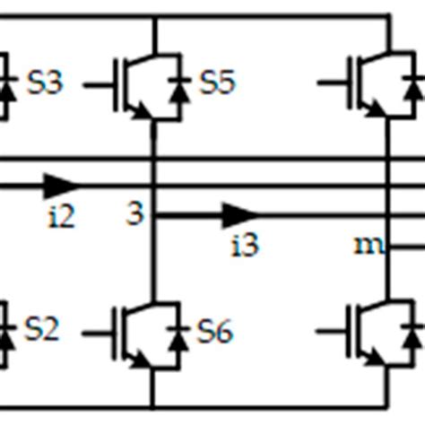 PDF Fault Detection And Diagnosis Of The Electric Motor Drive And