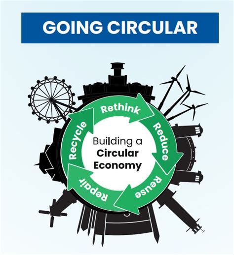 Prastuti Saikia On Linkedin Linkedin