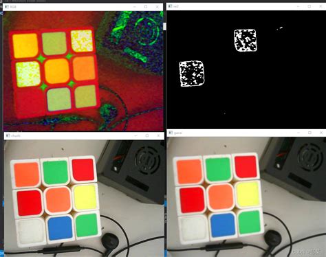Opencv颜色识别 红色opencv识别红色 Csdn博客