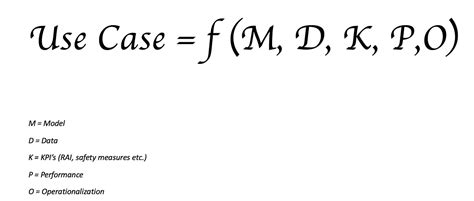 Organizing Genai Llm Use Cases As Table Of Contents For All My Friends Medium By Nayan
