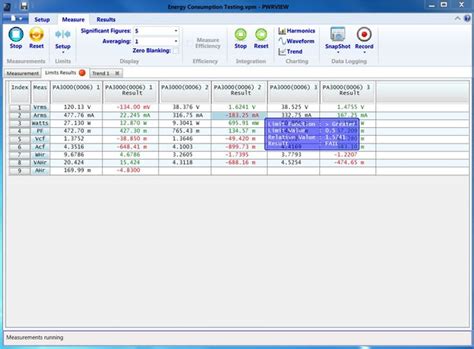 Pa3000 Power Analyzer Datasheet Tektronix