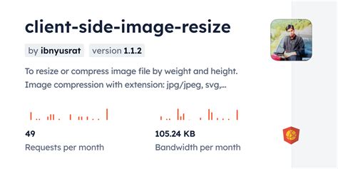 Client Side Image Resize Cdn By Jsdelivr A Cdn For Npm And Github