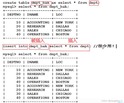 Mysql零基础入门教程 81 表的连接增删数据、表结构的增删改、字段约束非空、唯一性、主键、外键、检查约束,基础实战 Csdn博客 Mysql零基础入门教程 81 表的连接增删数据、表结构的增删改、字段约束非空、唯一性、主键、外键、检查约束,基础实战 Csdn博客
