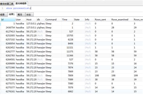 Mysql 的show Processlist和show Full Processlist区别show Full Processlist