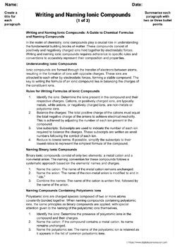 Writing And Naming Ionic Compounds Chemical Formulas And Naming Compounds