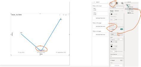 numbers and text in x axis line area chart microsoft fabric community
