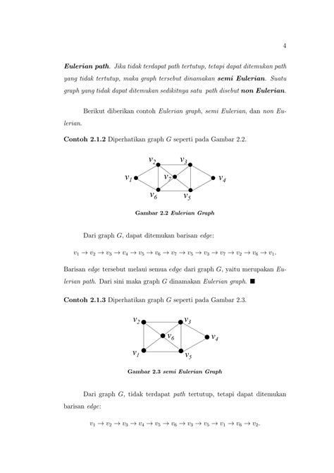 Teori Graph Eulerian Dan Hamiltonian Graph PDF