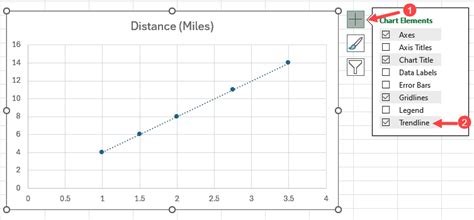 How To Interpolate In Excel 4 Easy Ways
