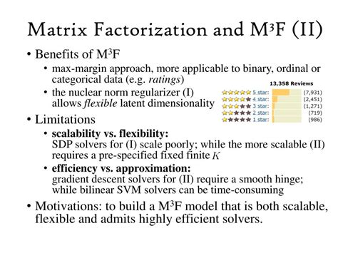 Ppt Fast Maxmargin Matrix Factorization With Data Augmentation