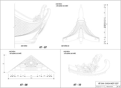 Chua Mot Cot On Behance