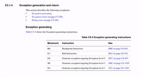 Openocd Gdb Breakpoint Principle Ekko