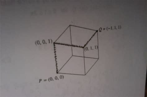 Solved Find A Piecewise Smooth Parametrization Of C The Chegg