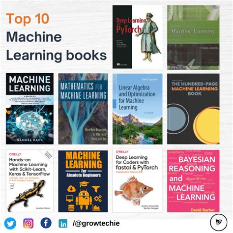 Growtechie On Linkedin Machinelearning Ai Datascience Books Tech