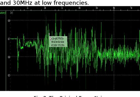 Figure 2 From Simulation And Optimization Of Large Scale Multiport
