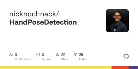 Github Nicknochnack Handposedetection