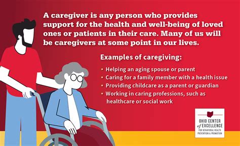 Supporting Caregivers