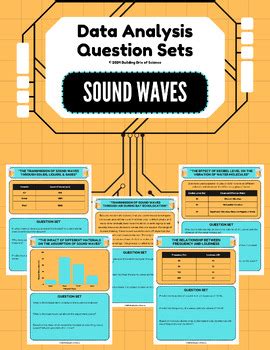 Sound Waves Scientific Data Graph Variable Analysis Worksheets