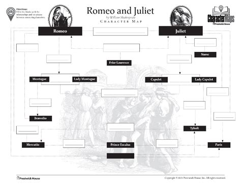 Romeo And Juliet Characters Annotation Sheet Part 1 Worksheets Library