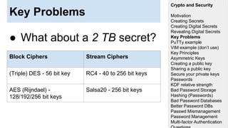 Basic Cryptography Security PPT