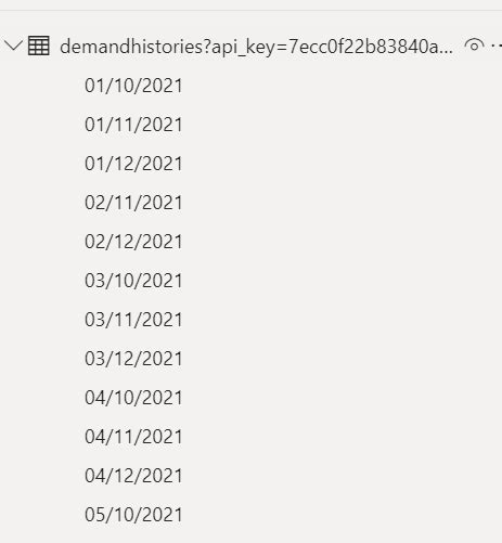 solved dax formula microsoft fabric community