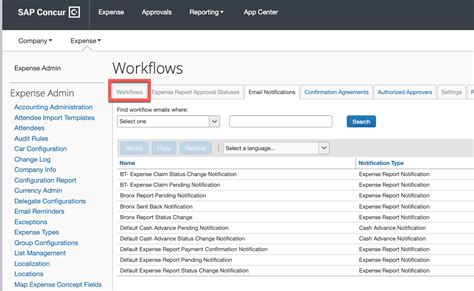 Solved Role To Edit Workflow In Concur Expense Sap Concur Community