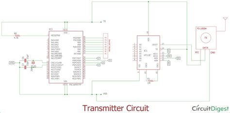 Dac Mcp4921 Interfacing With Pic Microcontroller Pic16f877a Artofit