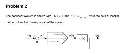 Solved The Nonlinear System Is Shown With Rt0 And