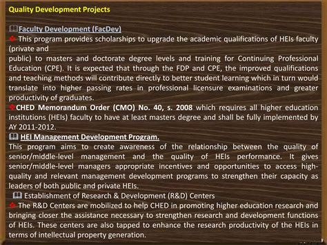 Ched Ppt Report Pptx