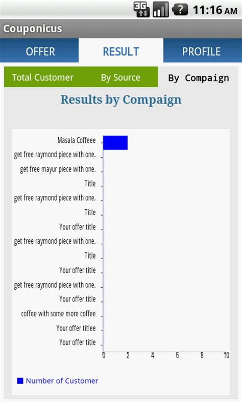 Android How To Ellipsize Label Of Y Axis With Bar Chart Using Achartengine Stack Overflow