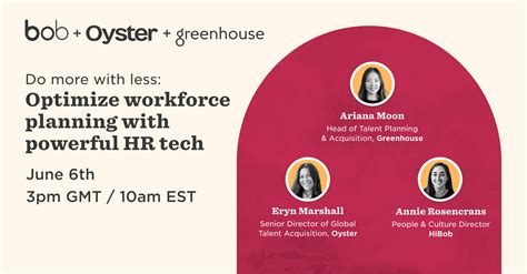 Webinar Optimize Workforce Planning With Hr Tech Hibob