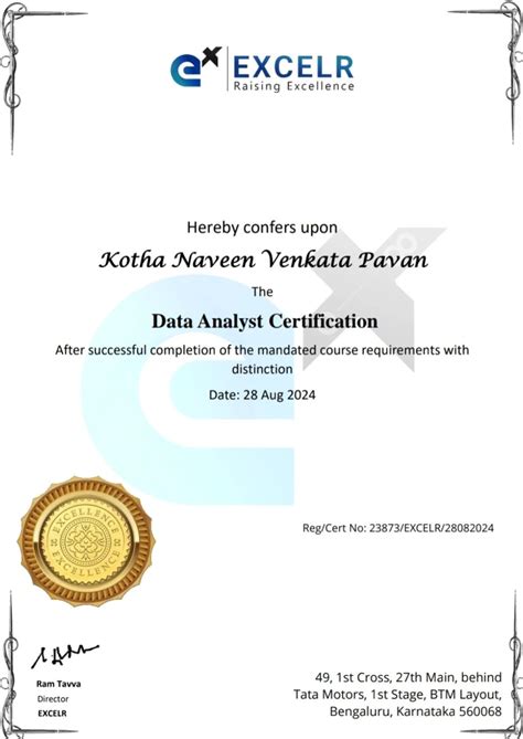 Pavan Kotha On Linkedin Excelr Certificate Course Dataanalyst