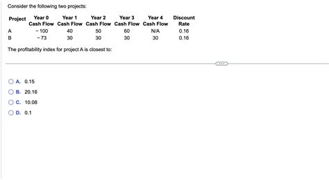 Solved Consider The Following Two Projects The