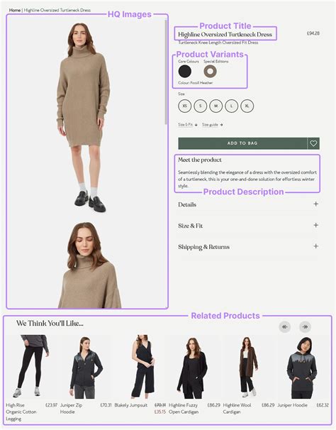 Shopify SEO Step Guide For Beginners