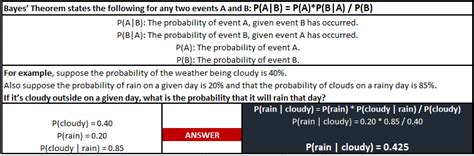 GitHub Dataisamazing Days Of AI ML NLP Code