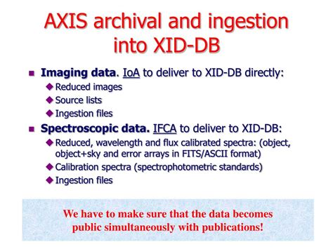 PPT AXIS Programme Status PowerPoint Presentation Free Download ID 7086708