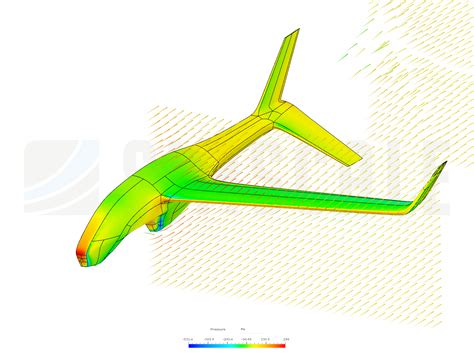 Airflow Test By Simalvar Simscale
