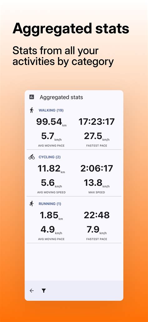 Show Elevation Gain In Aggregated Statistics Issue OpenTracksApp OpenTracks GitHub