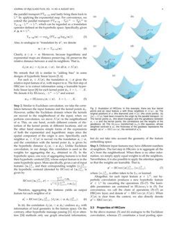 Hyperbolic Convolution Via Kernel Point Aggregation DeepAI