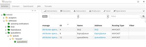 Getting Started With ActiveMQ Artemis Mastertheboss