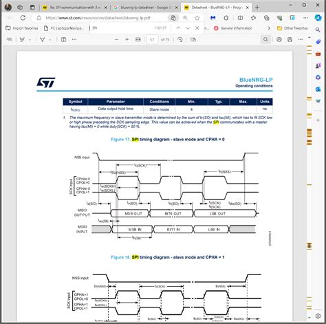 Solved Spi Communication With 3 Wire Display Stmicroelectronics Community