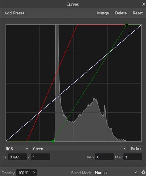Automation Of Adjusting Separate R G And B Curves Feedback For The