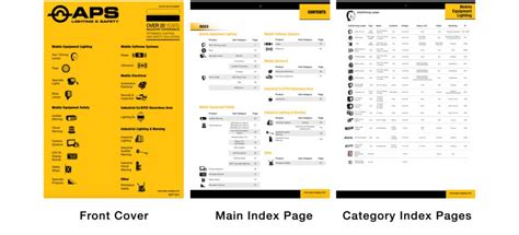Aps Digital Catalogue Instructions Aps