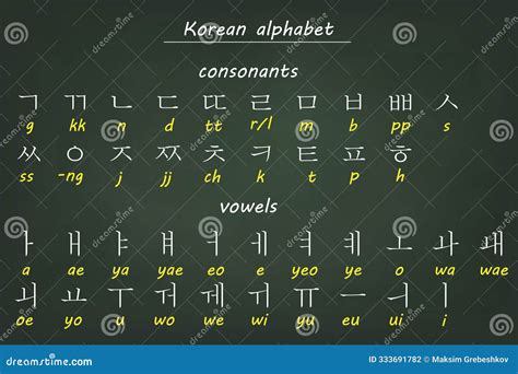 Korean Alphabet Hangul Chart On Chalkboard Background Stock Vector
