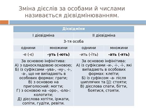 Презентація до уроку української мови в 7 класі з теми Дієслова І і ІІ дієвідмін